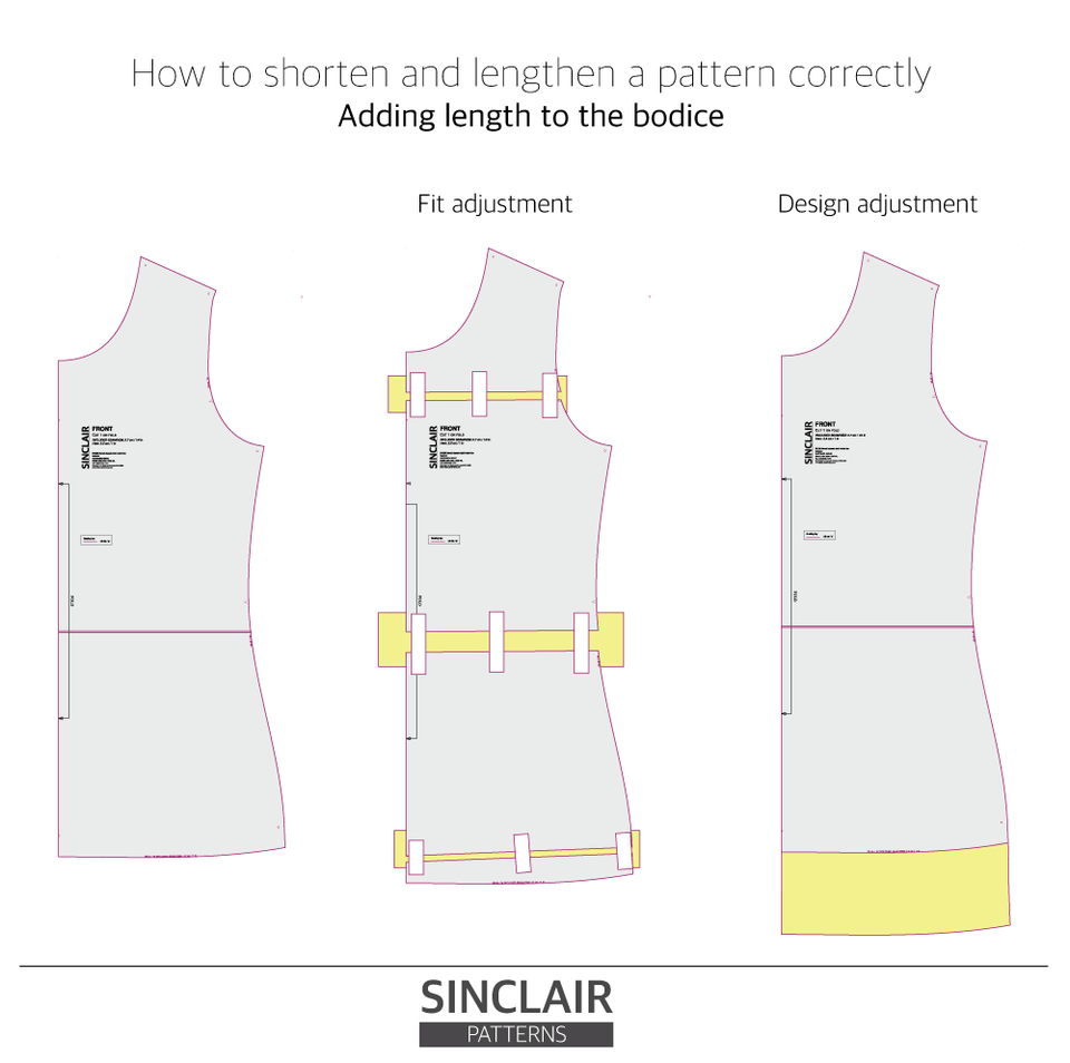 Sinclair Patterns
